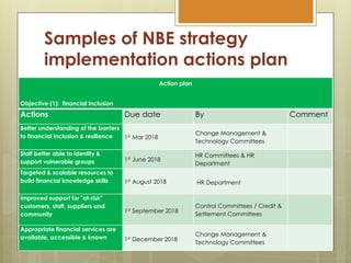 Strategic Management Project.pptx