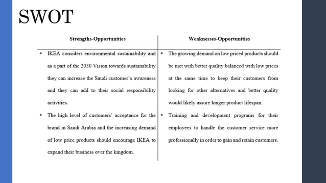 IKEA STRATEGIC MANAGEMENT | PPTX