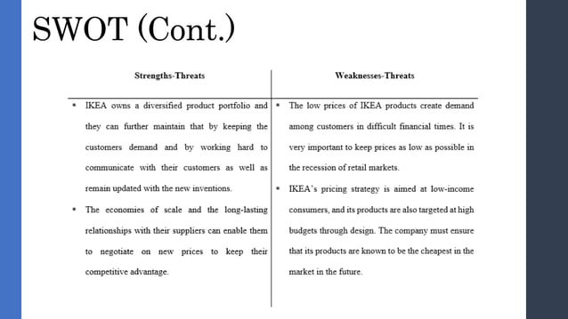 IKEA STRATEGIC MANAGEMENT | PPTX