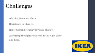 IKEA STRATEGIC MANAGEMENT | PPTX
