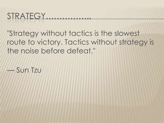 Strategic management quotes showing road to success | PPTX