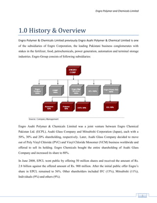Strategic management report engro polymer and chemicals limited | DOCX