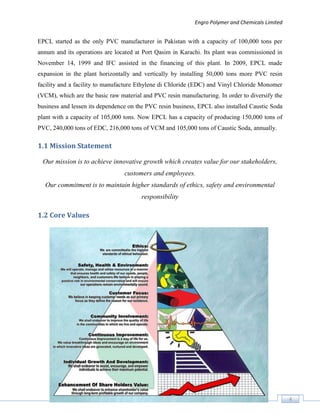 Strategic management report engro polymer and chemicals limited | DOCX