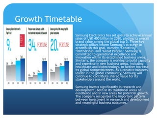 Strategic Management_Samsung | PPTX