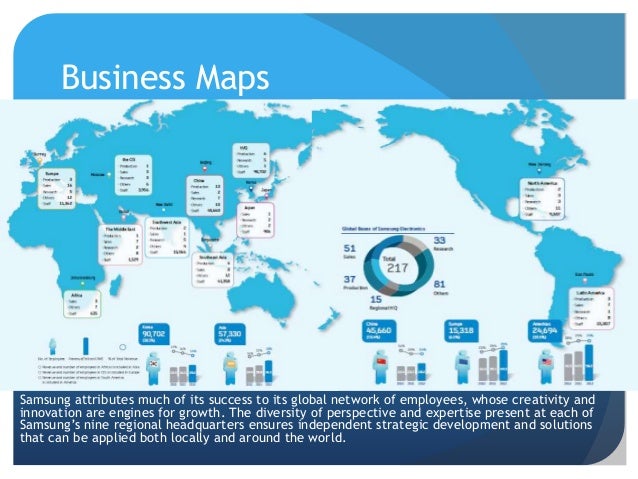 Strategic Management_Samsung