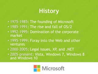 microsoft swot analysis | PPTX