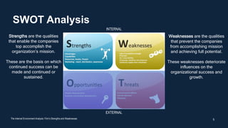 Strategic Management_The Internal Environment Analysis_Firm's Strengths ...