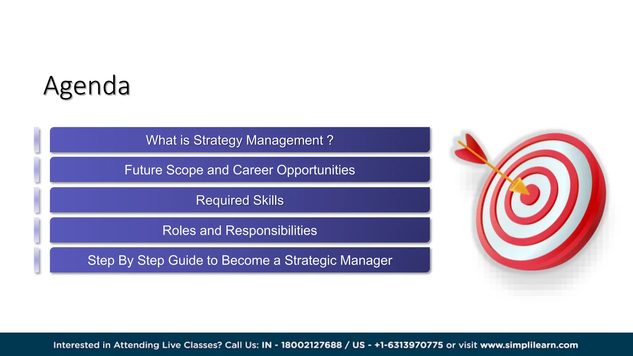 How to Become Strategy Manager 2023 ? | Strategic Management | Roadmap ...