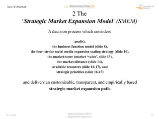 Strategic market expansion path en | PPT