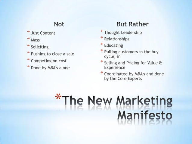 Strategic marketing - Aditya Yadav | PPT Strategic marketing - Aditya Yadav | PPT
