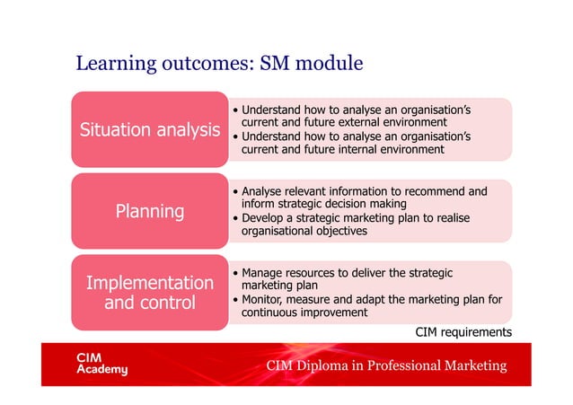 Strategic marketing implementation and control | PDF | Business ...