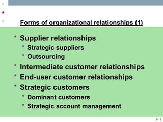 Strategic marketing ch7 | PPT