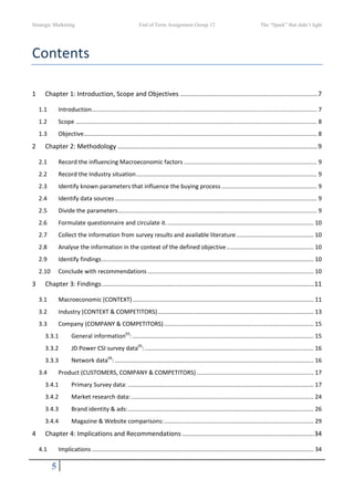 Strategic Marketing - Chevrolet Spark - ‘The Spark That Didn’t Light ...