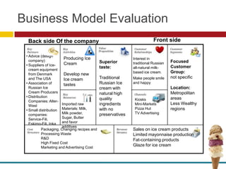 Strategic marketing Ice-Fili case | PPTX