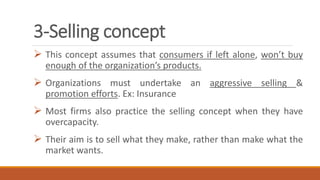 Strategic Marketing Lecture1 .pptx