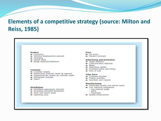 Strategic marketing management | PPTX