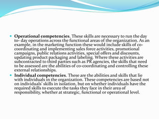 Strategic marketing management | PPTX