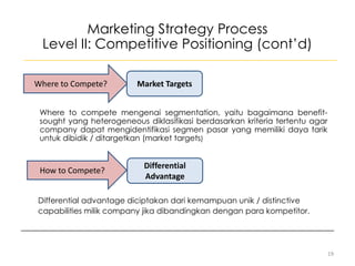 Strategic Marketing Management Process | PPT
