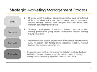 Strategic Marketing Management Process | PPTX