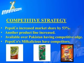 Pepsi-Co (Strategic Marketing Course) | PPTX