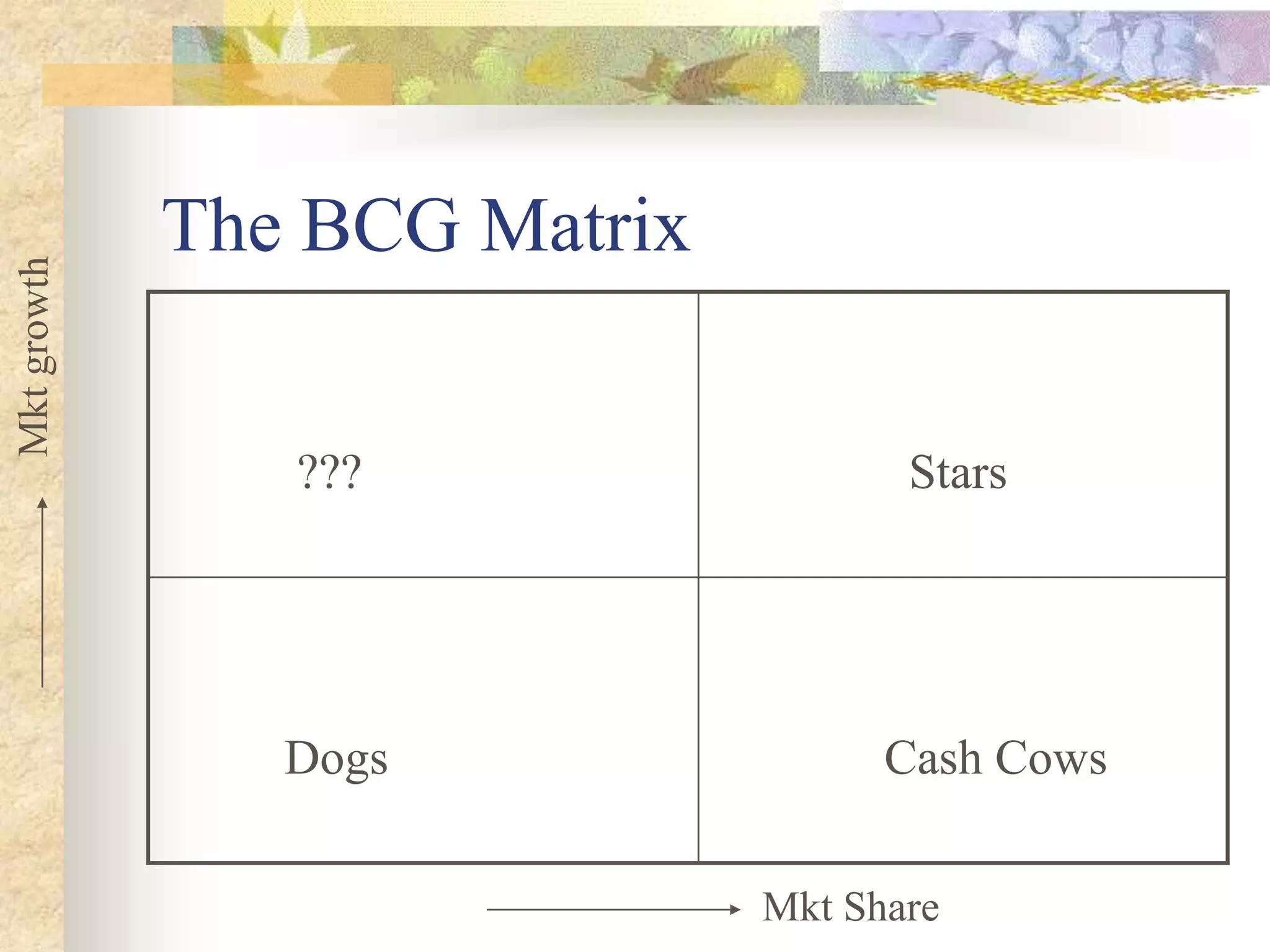 Strategic Marketing Planning.ppt
