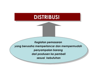 Strategic Marketing Planning Process Applied to Marketing Distribution ...