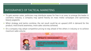 Strategic Marketing versus Tactical Marketing | PPTX