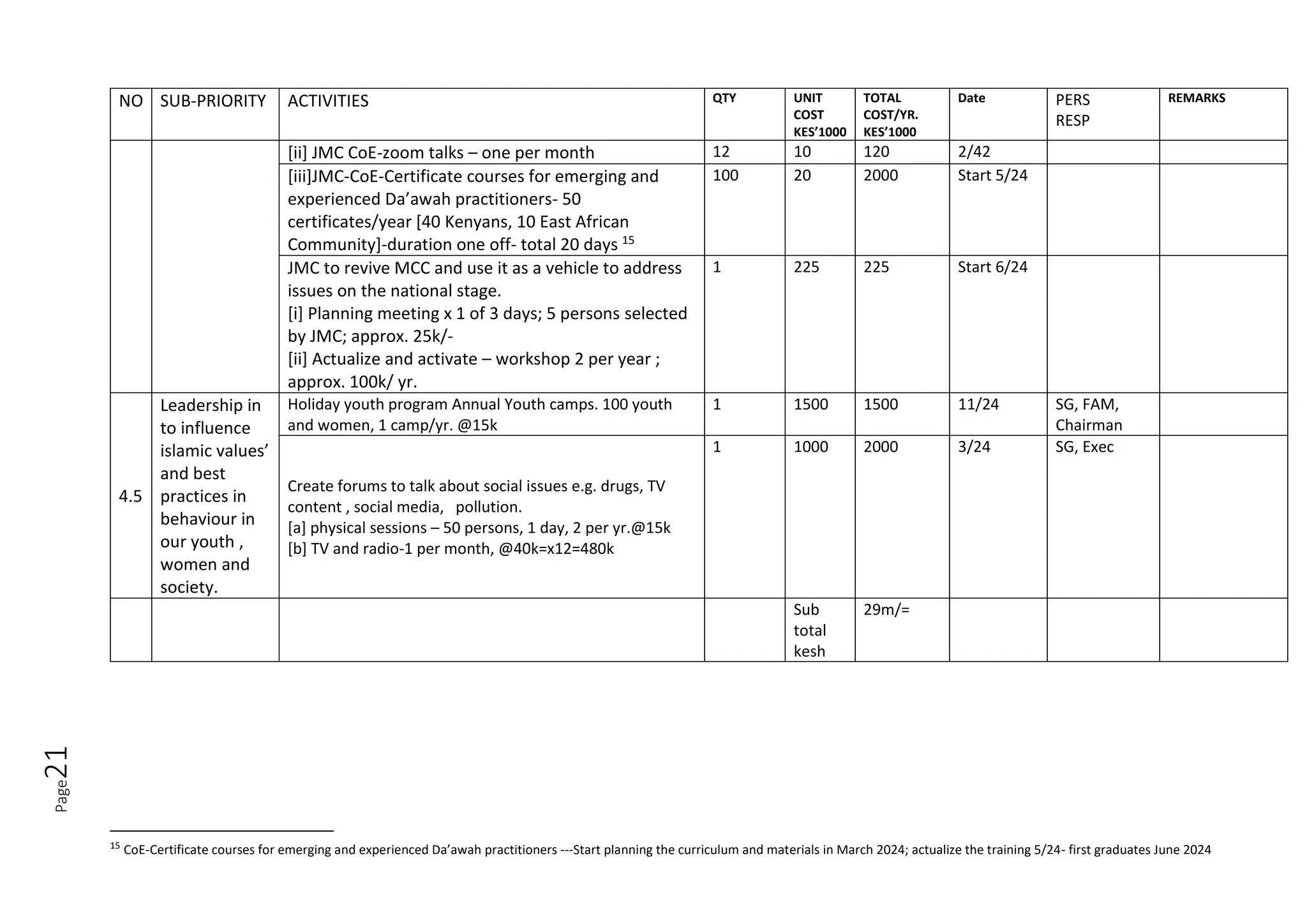 Strategic matrix edition 10 todo novo JMC MATRIX 19-1-24.pdf