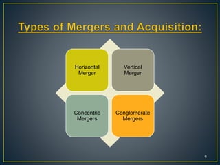 Strategic menagement | PPTX | Mergers and Acquisitions | Business ...