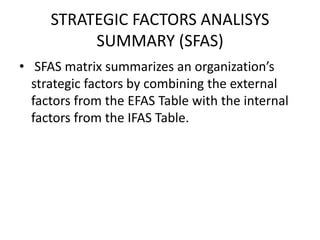 Strategic_Mgm_-_K05.pptx