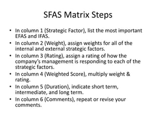 Strategic_Mgm_-_K05.pptx