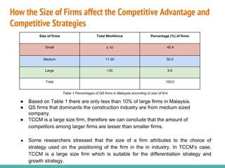 Strategic Management Presentation | PPTX