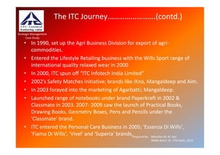 Strategy Management - ITC LTD | PDF
