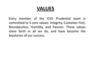 Strategic mgmt of icici prudential | PPT