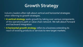 STRATEGIC MANAGEMENT | PPT