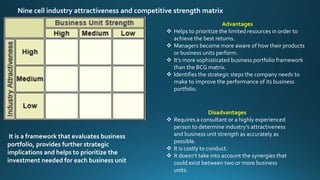 STRATEGIC MANAGEMENT | PPTX