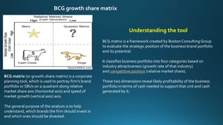 STRATEGIC MANAGEMENT | PPTX