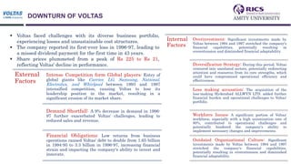 Voltas turnaround strategy management case | PPTX