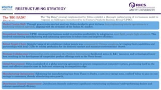 Voltas turnaround strategy management case | PPTX