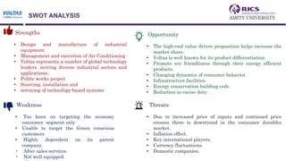 Voltas turnaround strategy management case | PPTX
