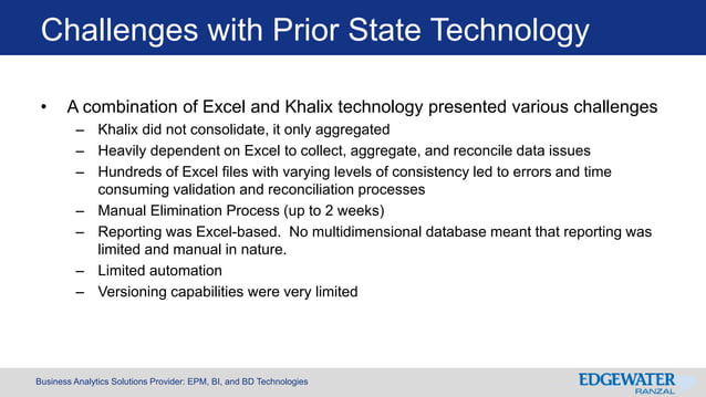 Strategic Modeling: Right Strategic Decisions Aligned with Operating ...