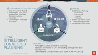 Oracle EPM Webinar | PPT