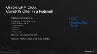 Oracle Strategic Modeling Live: Defined. Discussed. Demonstrated. | PPTX