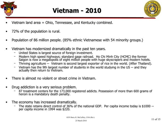 Strategic National Security Challenges | PPT