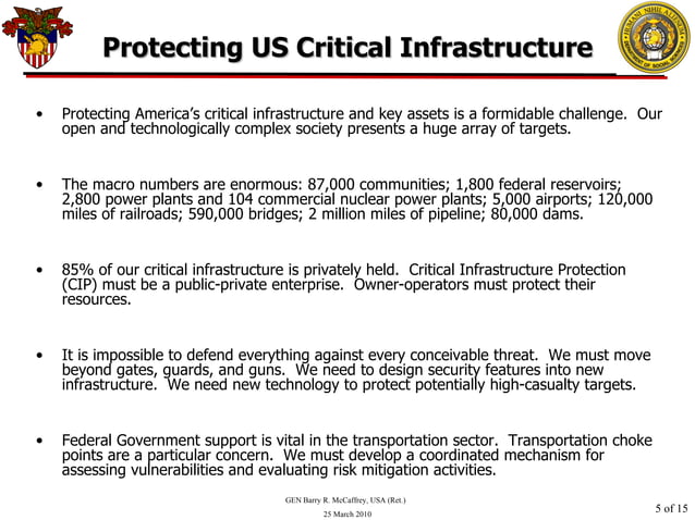 Strategic National Security Challenges | PPT