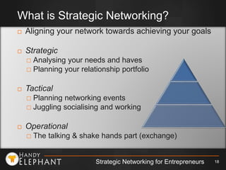 Strategic Networking for Entrepreneurs | PPTX