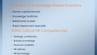 Strategic of role human resource management | PPTX | Human Resources | Business