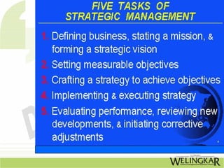 Strategic Operations Management | PDF