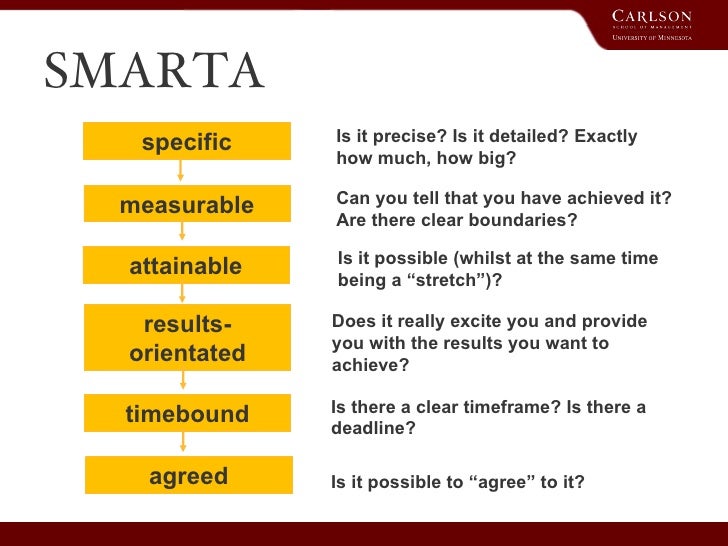 Strategic Partner Powerpoint