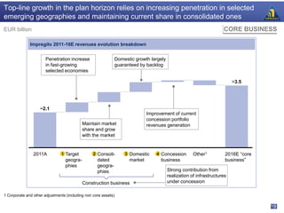 Scarica il PDF | PPT